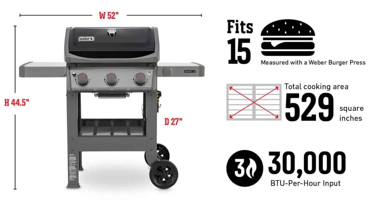 Weber Spirit II E-310 Review - A Good, Well Built Mid-Sized Gas Grill